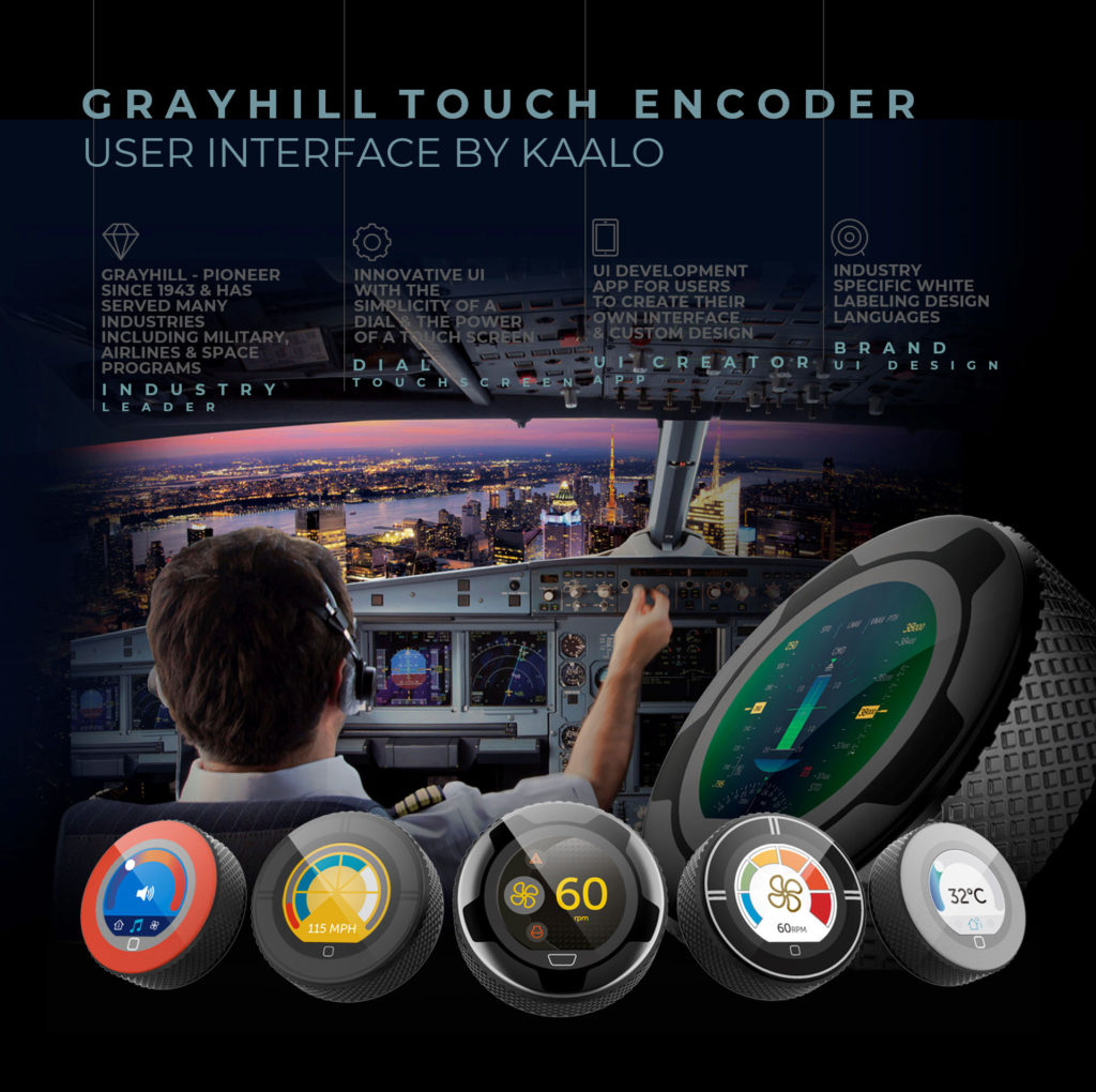 The Grayhill Touch Encoder – Experience Design
