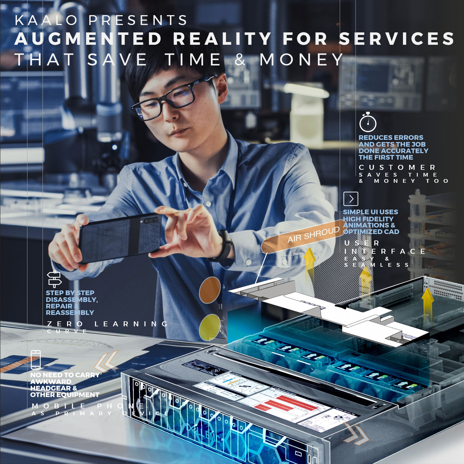 augmented reality for service departments – Experience Design