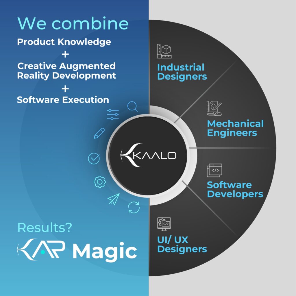 Why Kaalo is the Perfect Design Team for Augmented Reality – Experience ...