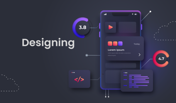 Digital Product Design Process: Step-By-Step Guide! – Experience Design